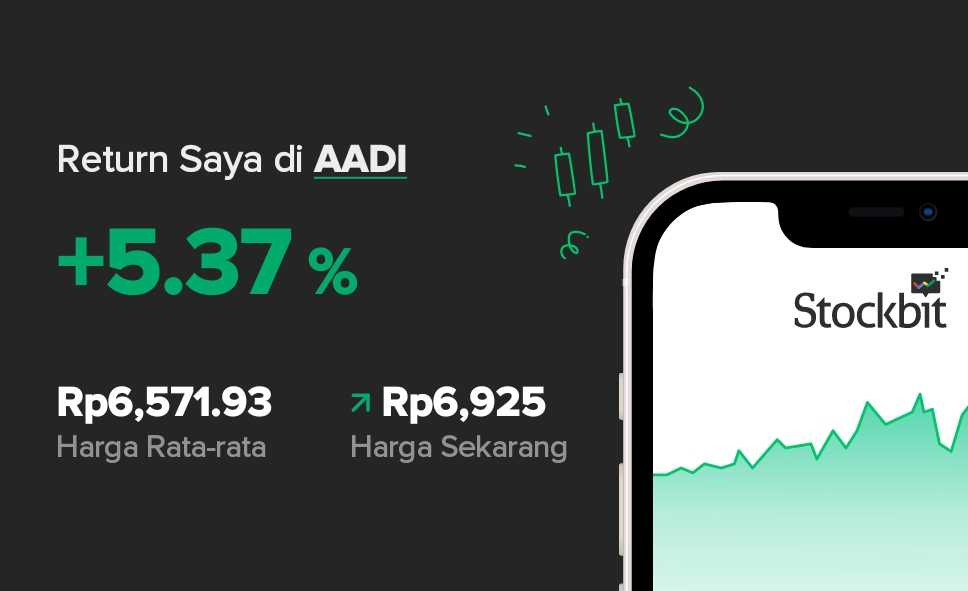 Saham: AADI - PT. Adaro Andalan Indonesia Tbk. | Stockbit
