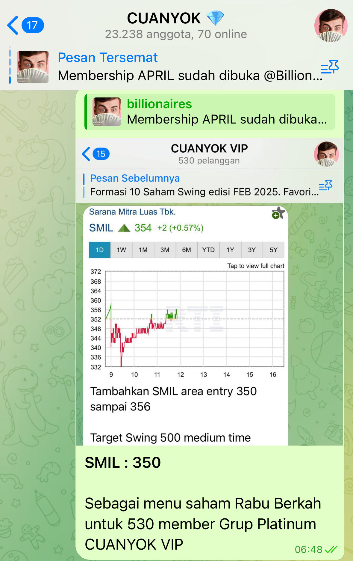 Saham: PTRO - PT. Petrosea Tbk. | Stockbit