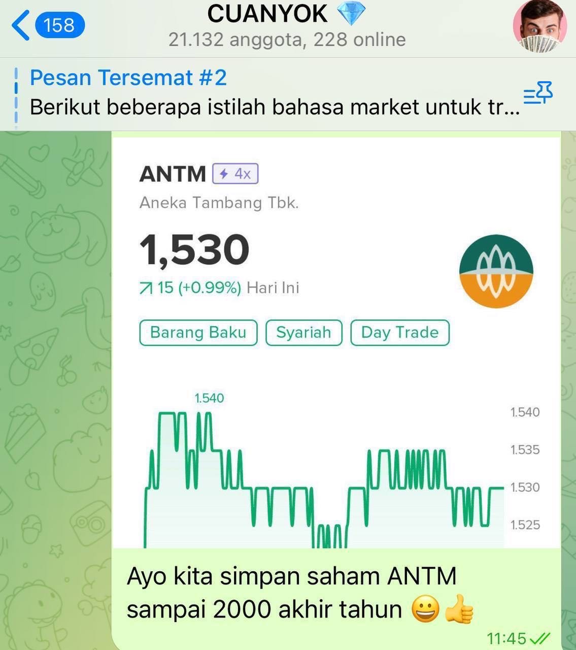 Saham: PTRO - PT. Petrosea Tbk. | Stockbit