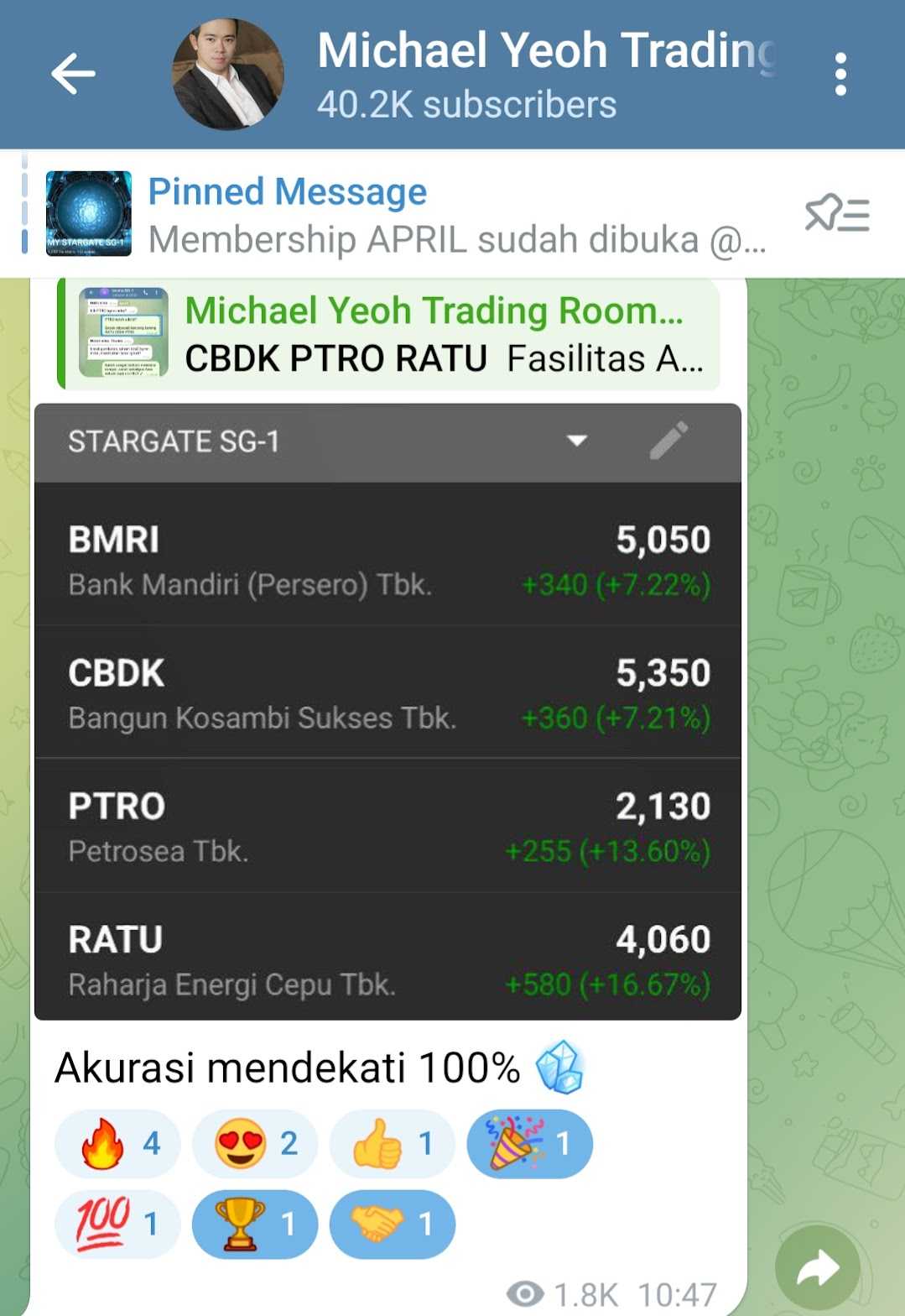 Saham: PTRO - PT. Petrosea Tbk. | Stockbit