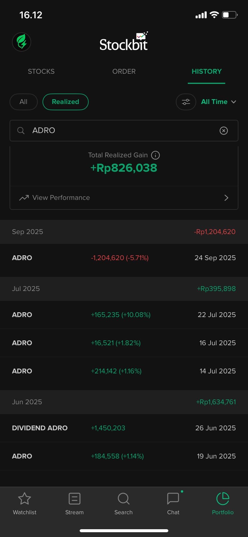 Saham: ADRO - PT. Alamtri Resources Indonesia Tbk. | Stockbit