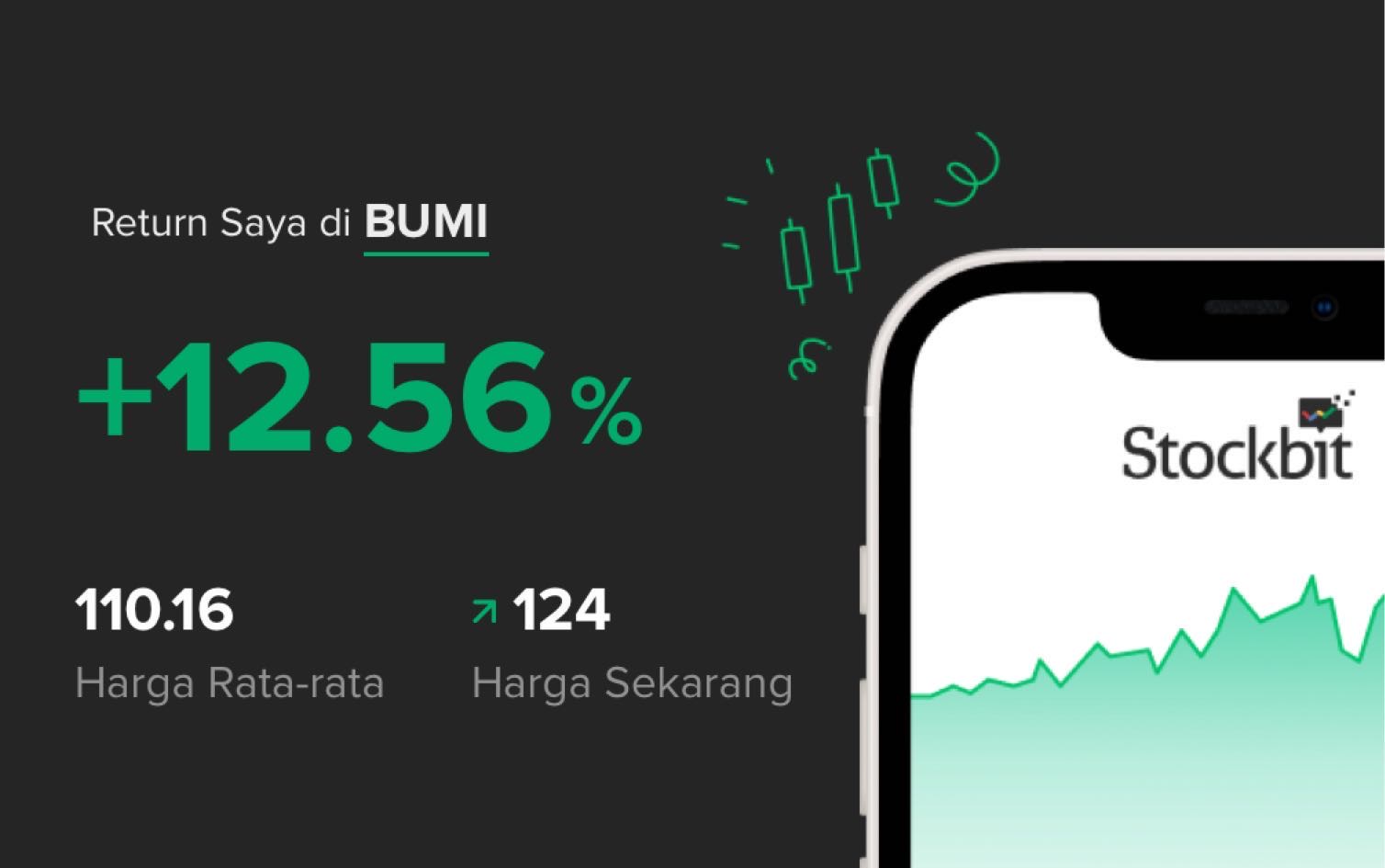 Saham: BUMI - PT. Bumi Resources Tbk | Stockbit