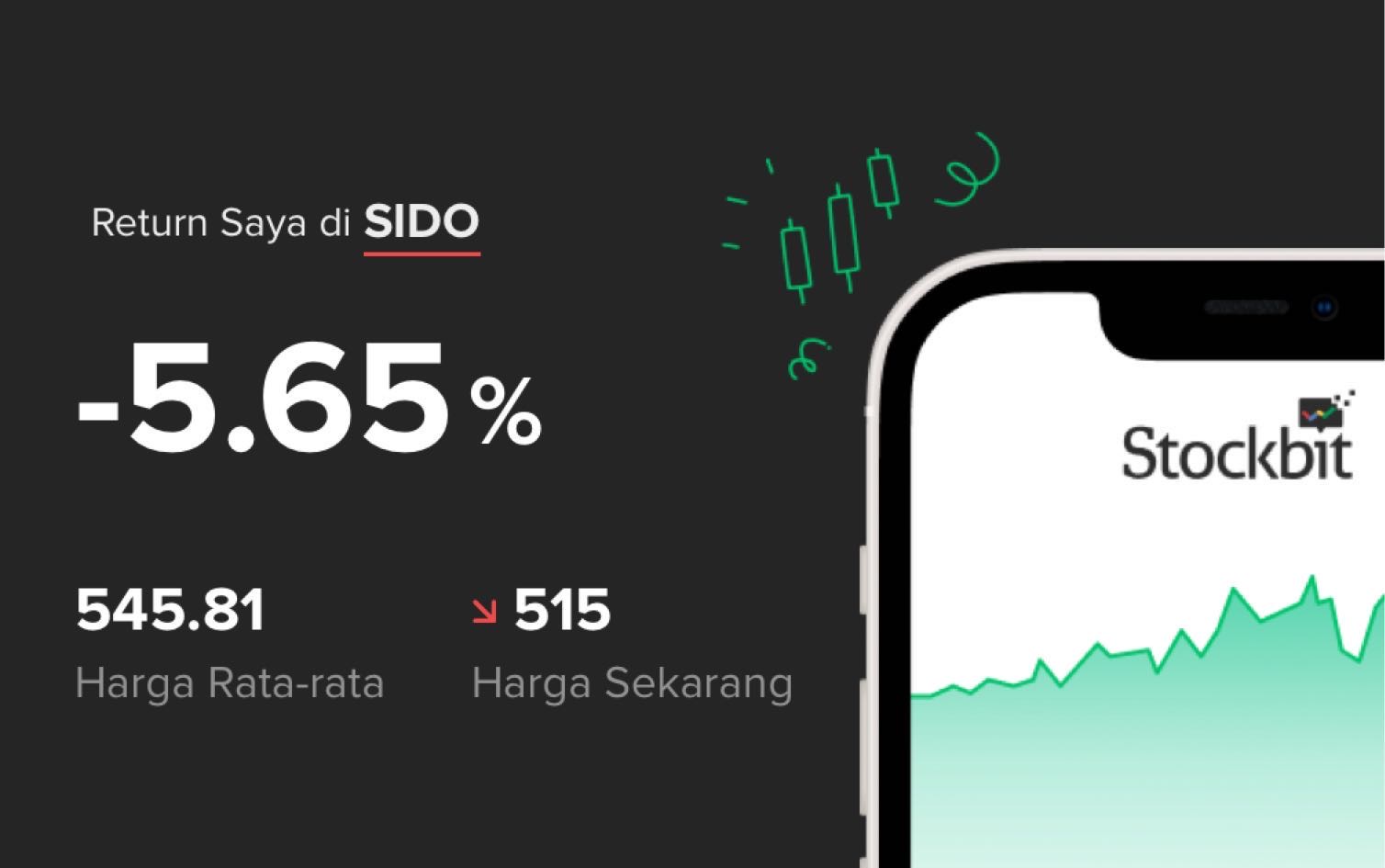Saham: SIDO - PT. Industri Jamu dan Farmasi Sido Muncul Tbk | Stockbit