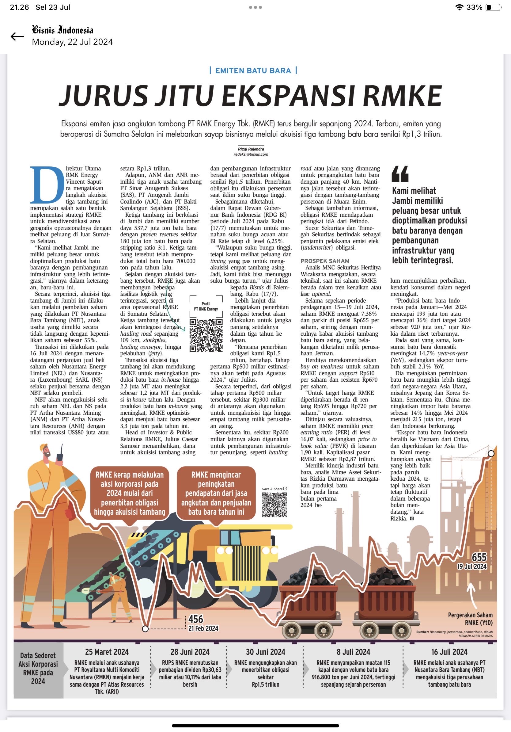 RMKE | Stockbit - Investasi Saham Bersama Komunitas Saham Terbesar di ...