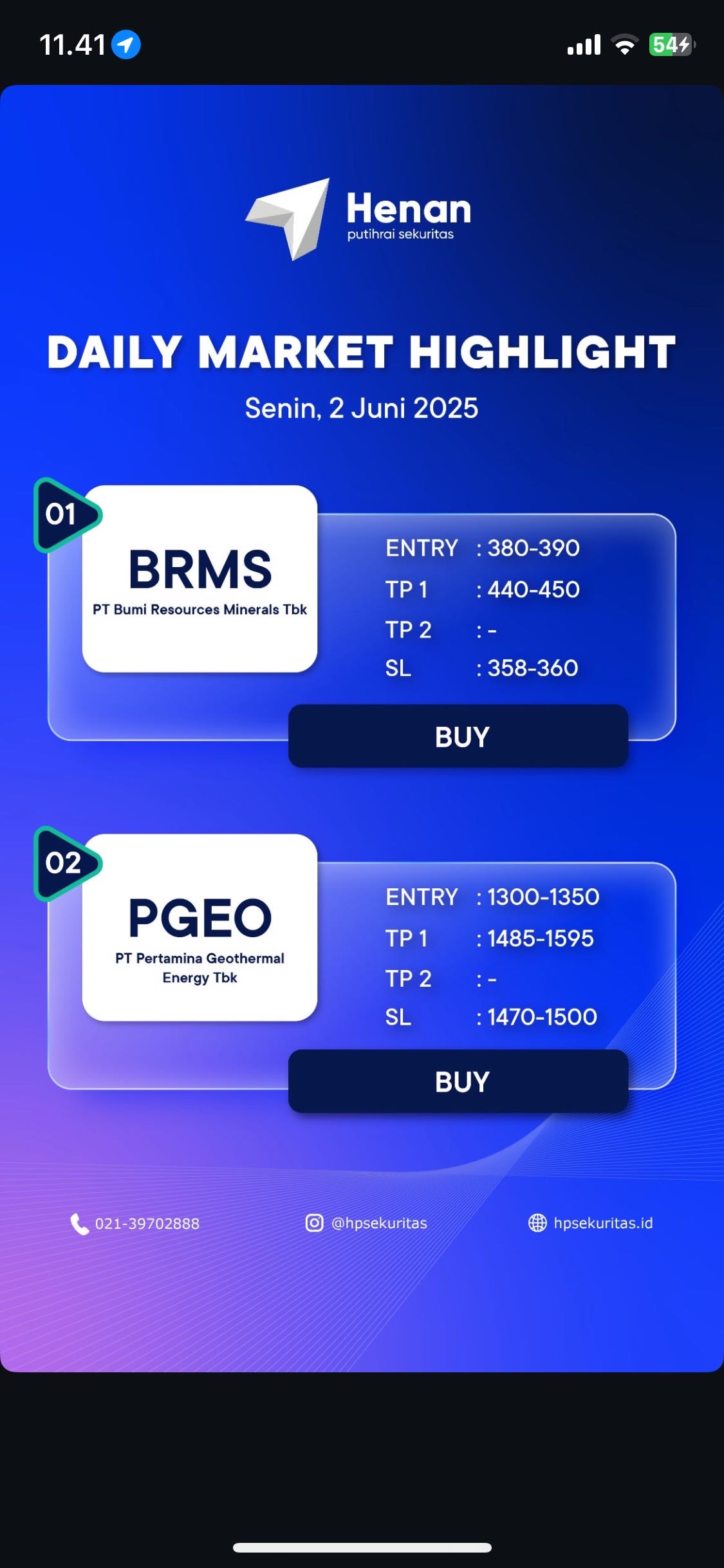 Saham: PGEO - PT. Pertamina Geothermal Energy Tbk. | Stockbit