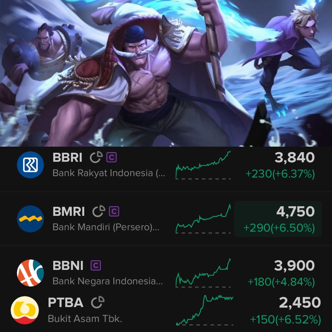 Saham: PTBA - PT. Bukit Asam Tbk. | Stockbit