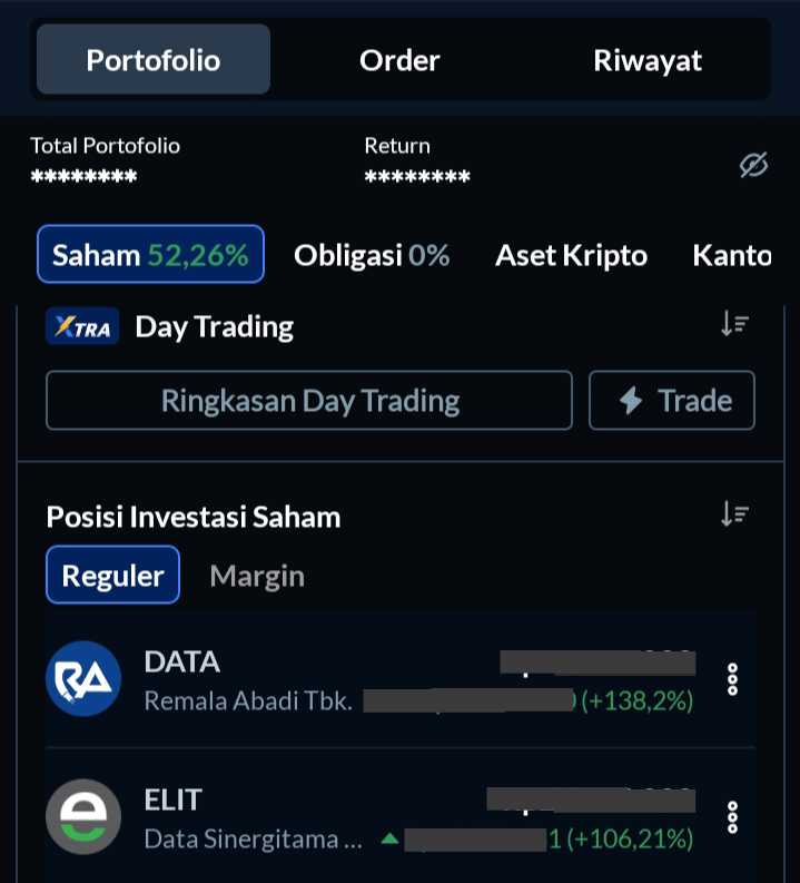 Saham: ELIT - PT. Data Sinergitama Jaya Tbk. | Stockbit