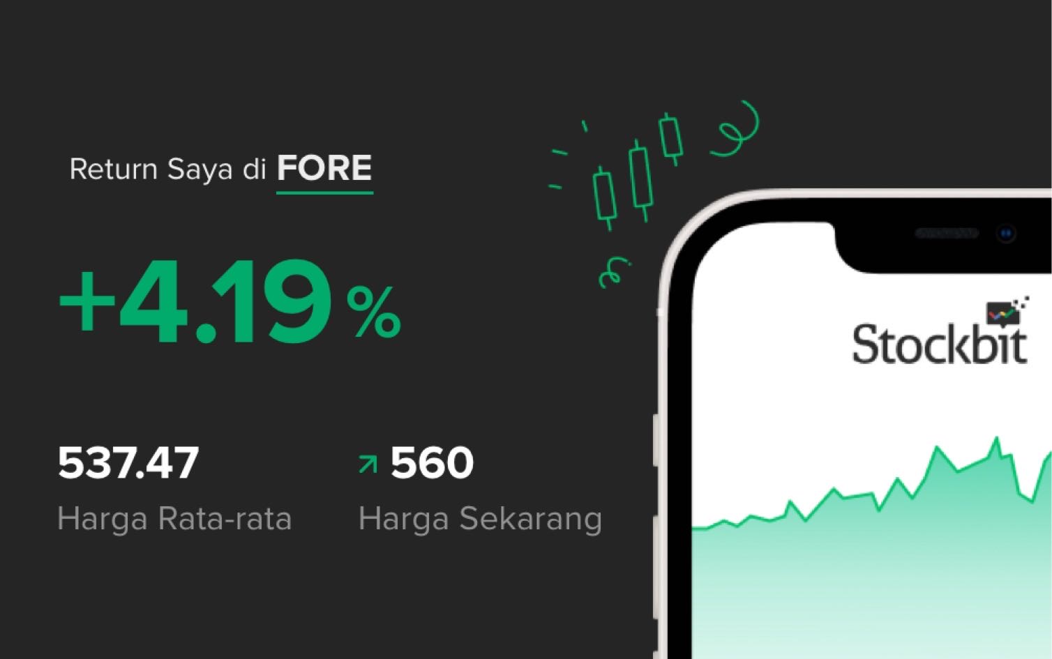 Saham: FORE - PT. Fore Kopi Indonesia Tbk. | Stockbit