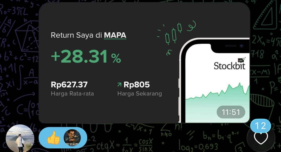 Saham: MAPA - PT. Map Aktif Adiperkasa Tbk. | Stockbit
