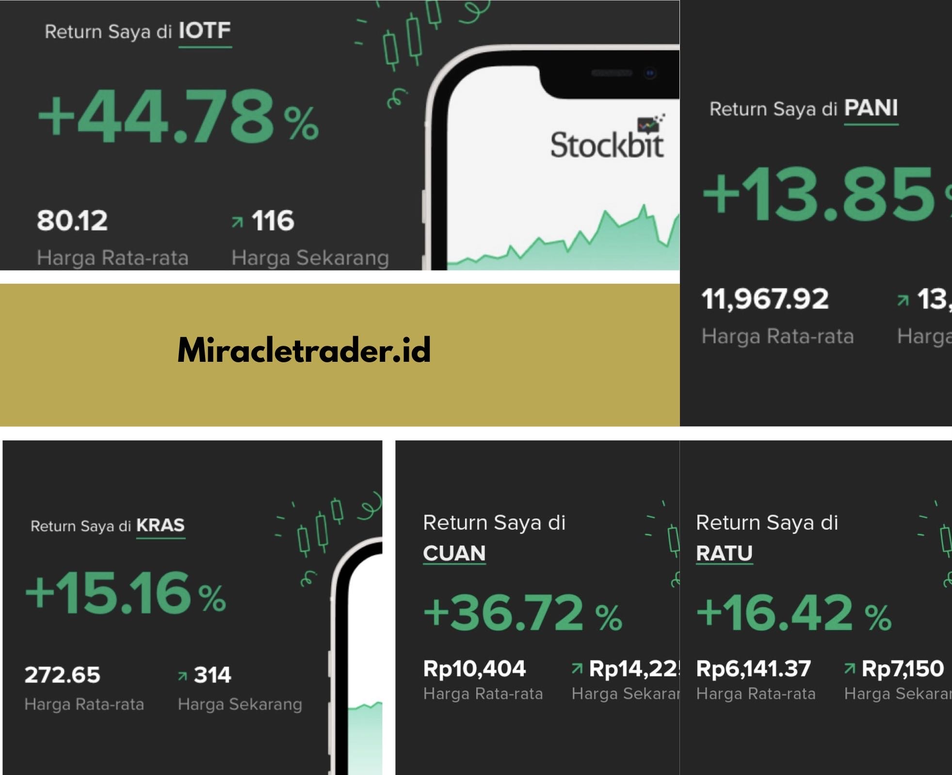 Saham: PANI - PT. Pantai Indah Kapuk Dua Tbk. | Stockbit