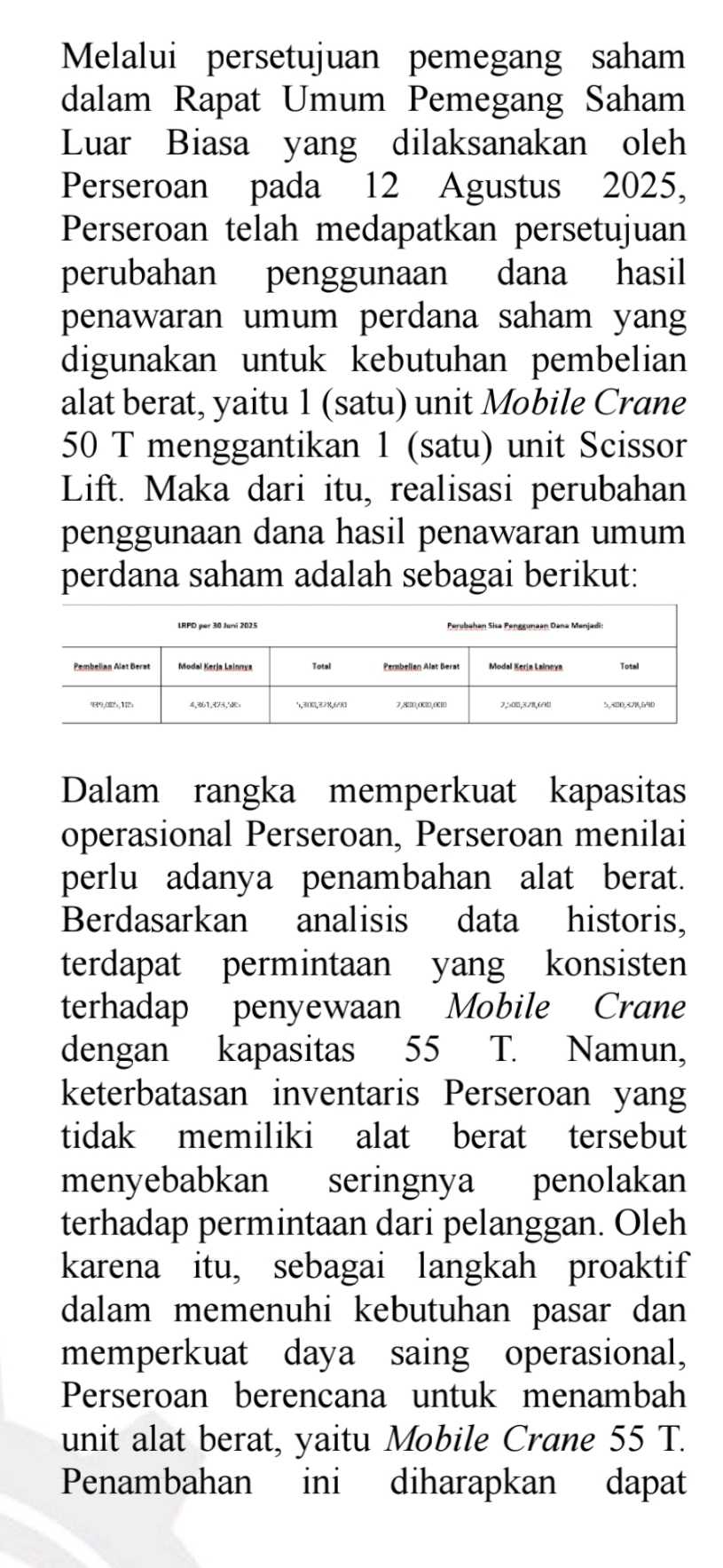 Saham: WIDI - PT. Widiant Jaya Krenindo Tbk. | Stockbit