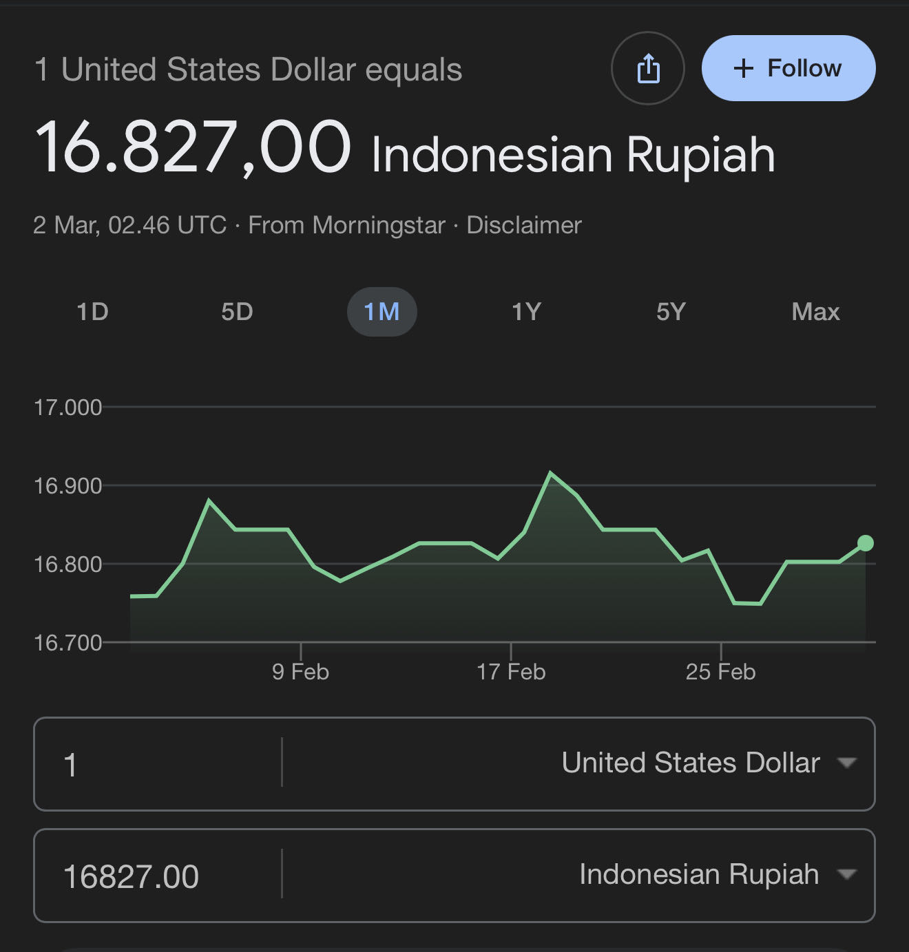 Saham: SMGR - PT. Semen Indonesia (Persero) Tbk. | Stockbit