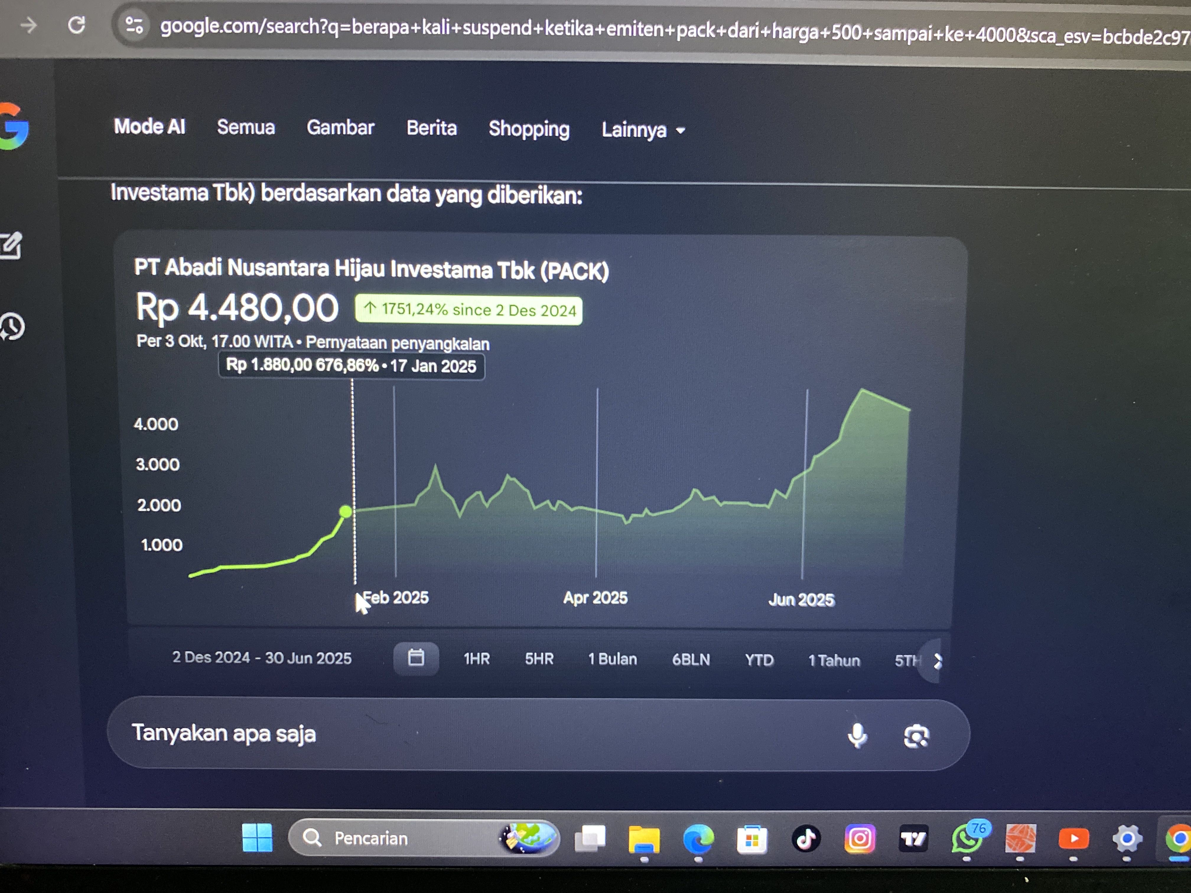 Saham: PACK - PT. Abadi Nusantara Hijau Investama Tbk | Stockbit