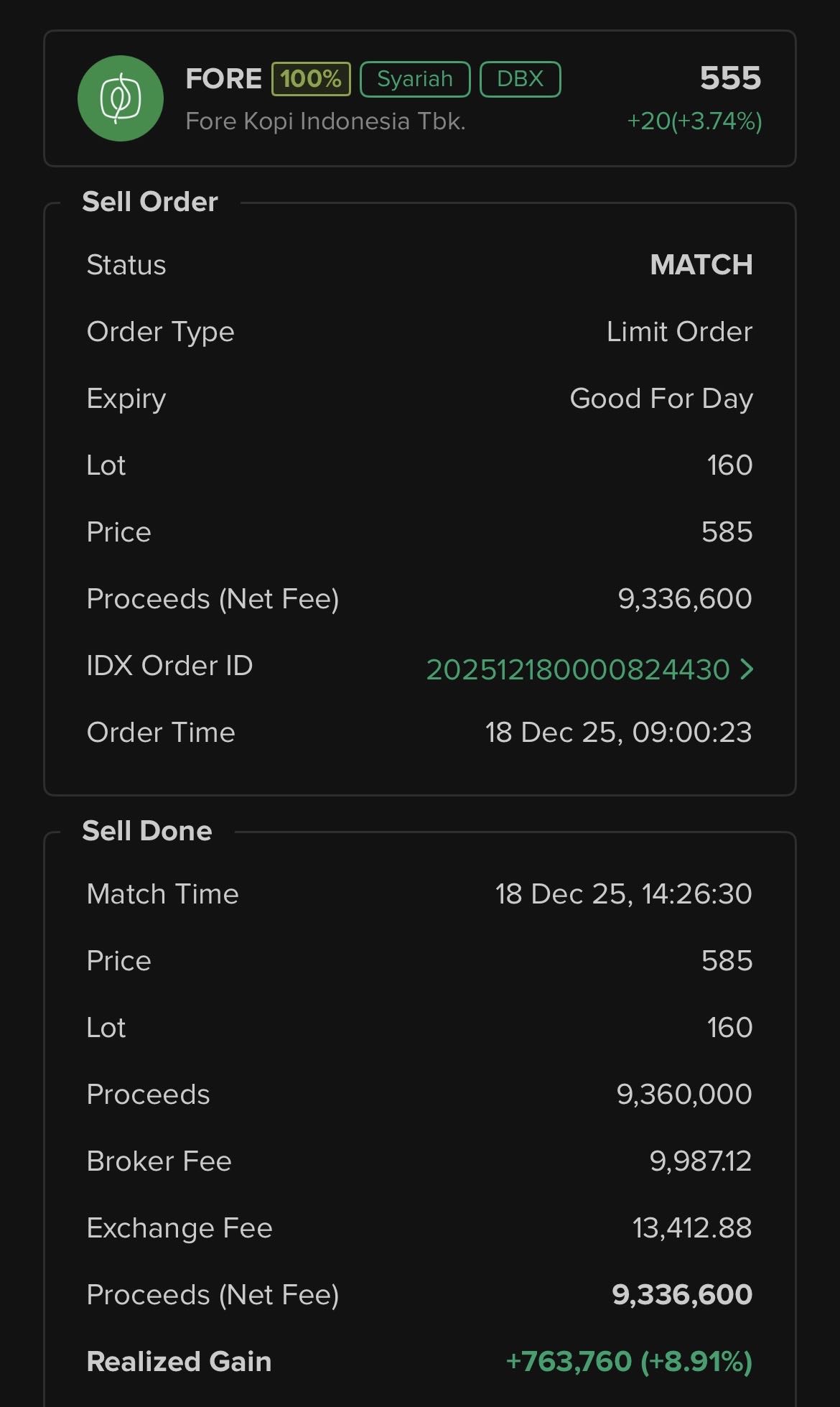 Saham: FORE - PT. Fore Kopi Indonesia Tbk. | Stockbit