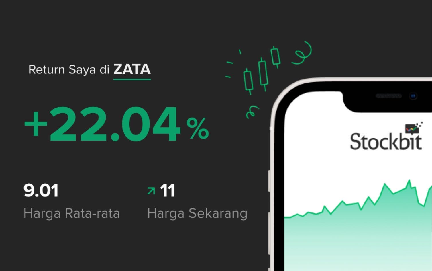Saham: ZATA - PT. Bersama Zatta Jaya Tbk. | Stockbit