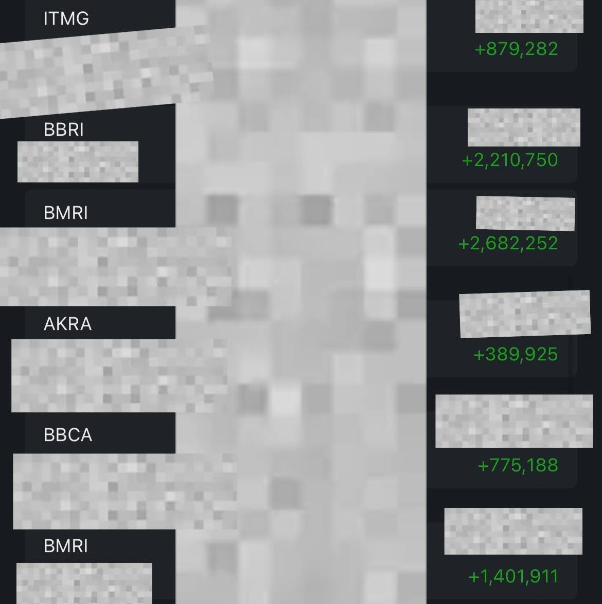 Saham: AKRA - PT. AKR Corporindo Tbk. | Stockbit