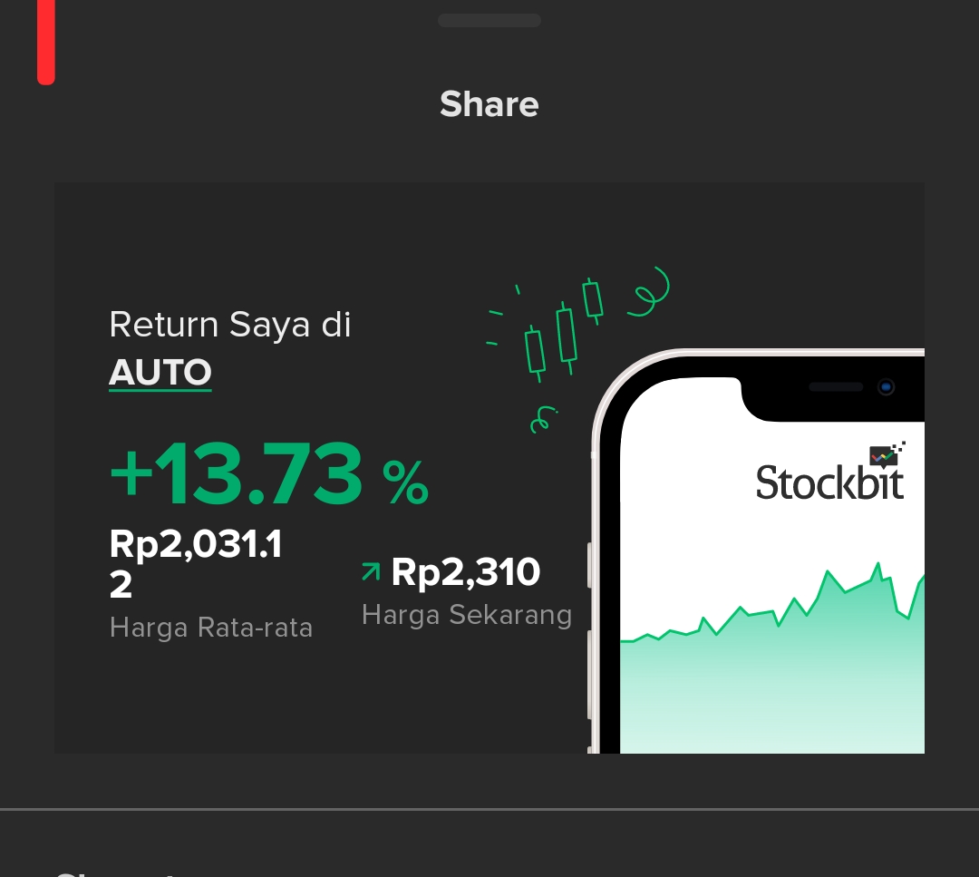Saham: AUTO - PT. Astra Otoparts Tbk. | Stockbit