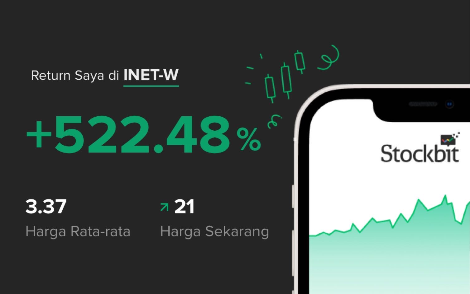 Saham IRSX-W (Waran Seri I Aviana Sinar Abadi Tbk.) | Stockbit | Stockbit - Investasi Saham ...
