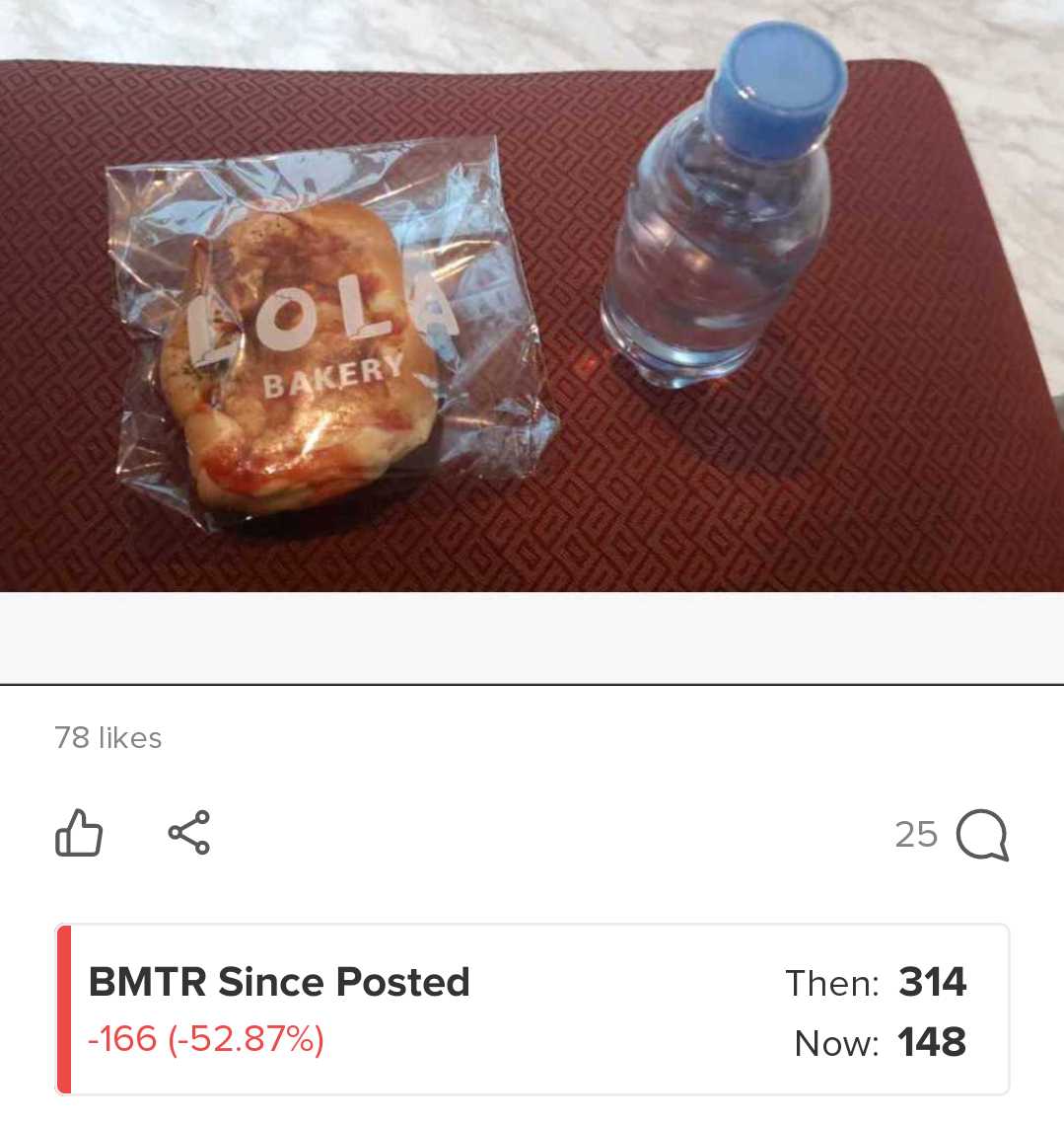 Saham: BMTR - PT. Global Mediacom Tbk. | Stockbit