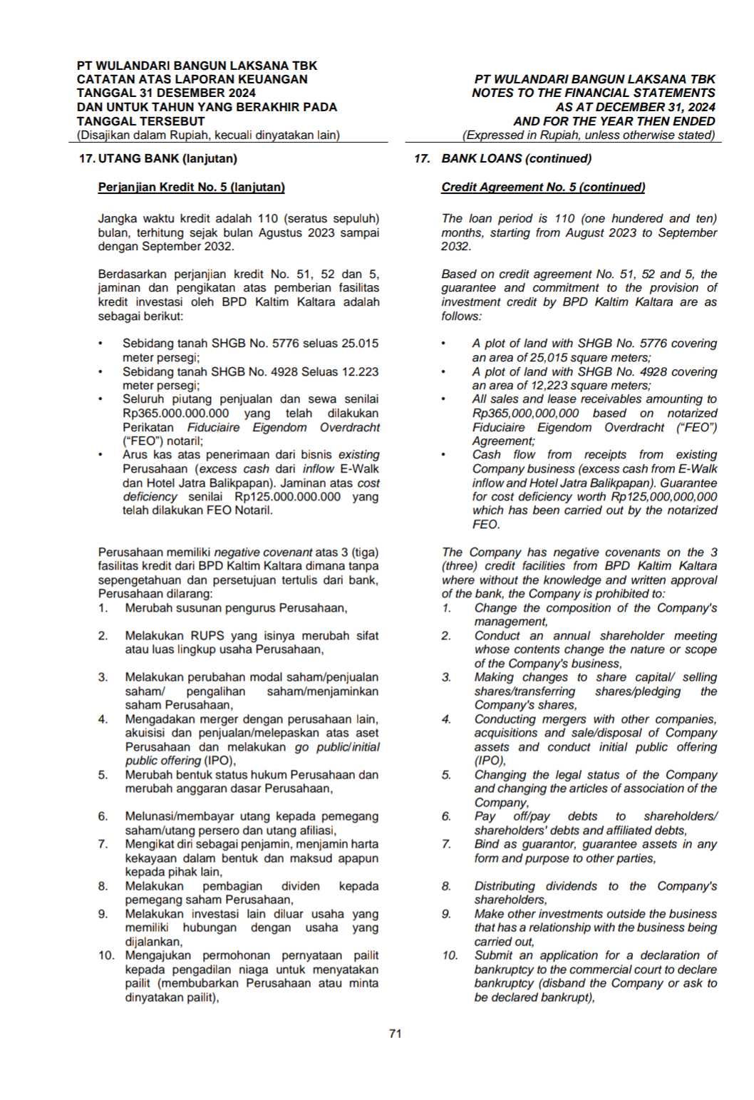 Saham: CBDK - PT. Bangun Kosambi Sukses Tbk | Stockbit
