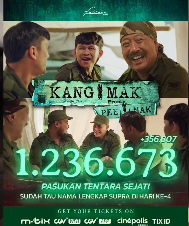 CNMA | Stockbit - Investasi Saham Bersama Komunitas Saham Terbesar di Indonesia