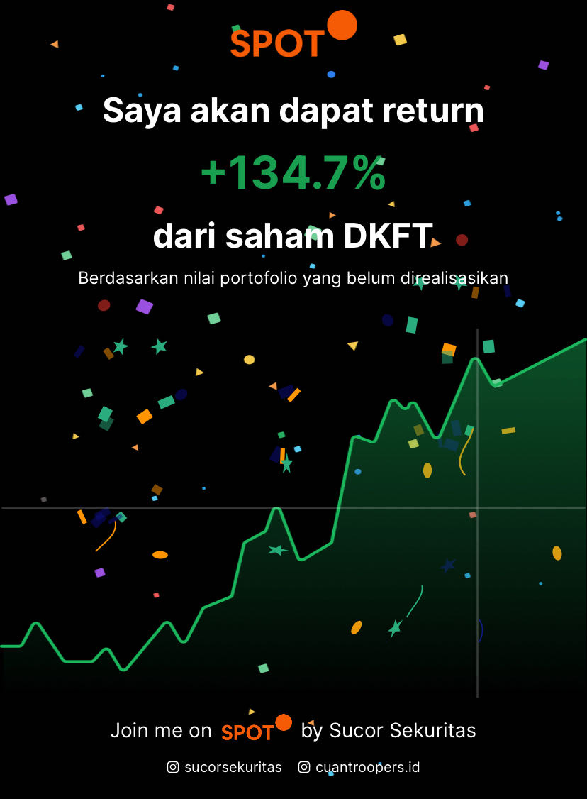 Saham: DKFT - PT. Central Omega Resources Tbk. | Stockbit
