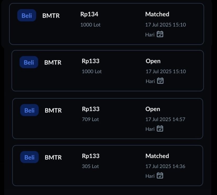 Saham: BMTR - PT. Global Mediacom Tbk. | Stockbit