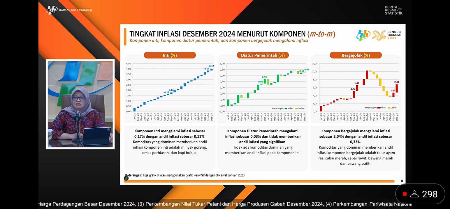 Saham: INDF - PT. Indofood Sukses Makmur Tbk. | Stockbit