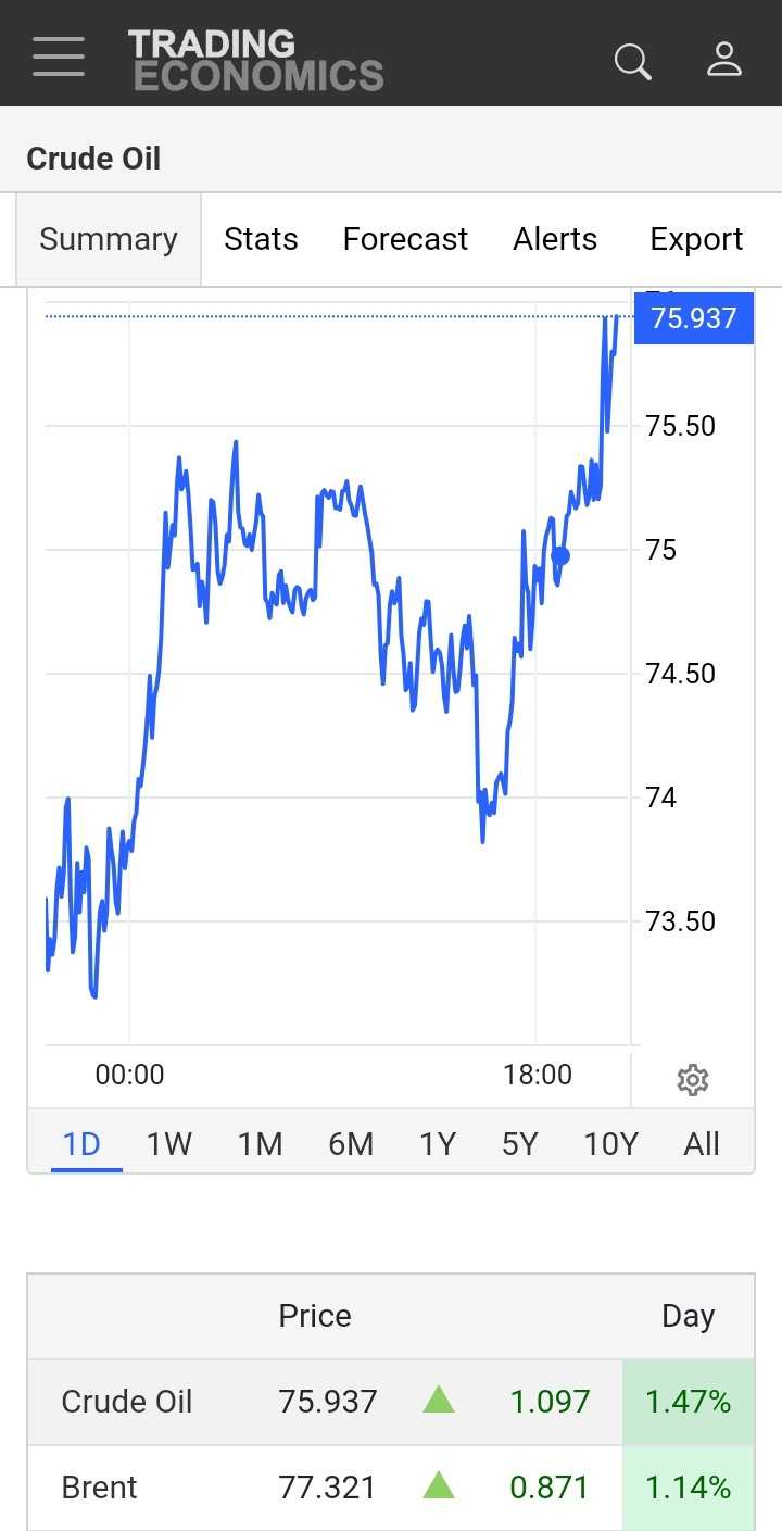 Saham: RAJA - PT. Rukun Raharja Tbk. | Stockbit