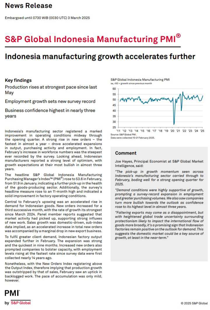 Saham: AUTO - PT. Astra Otoparts Tbk. | Stockbit