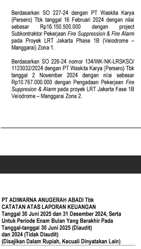 Saham: NAIK - PT. Adiwarna Anugerah Abadi Tbk. | Stockbit
