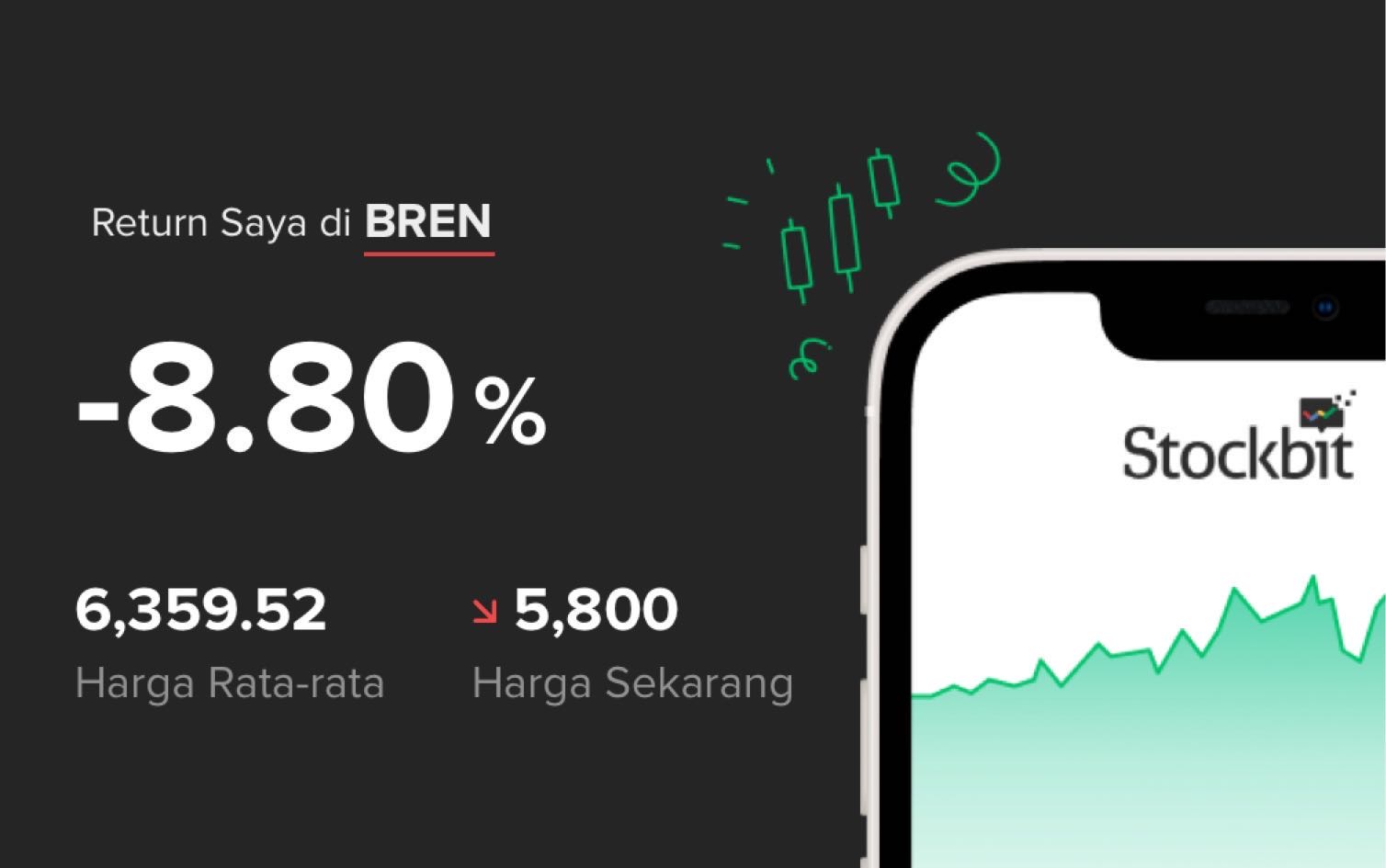 Saham: BREN - PT. Barito Renewables Energy Tbk. | Stockbit