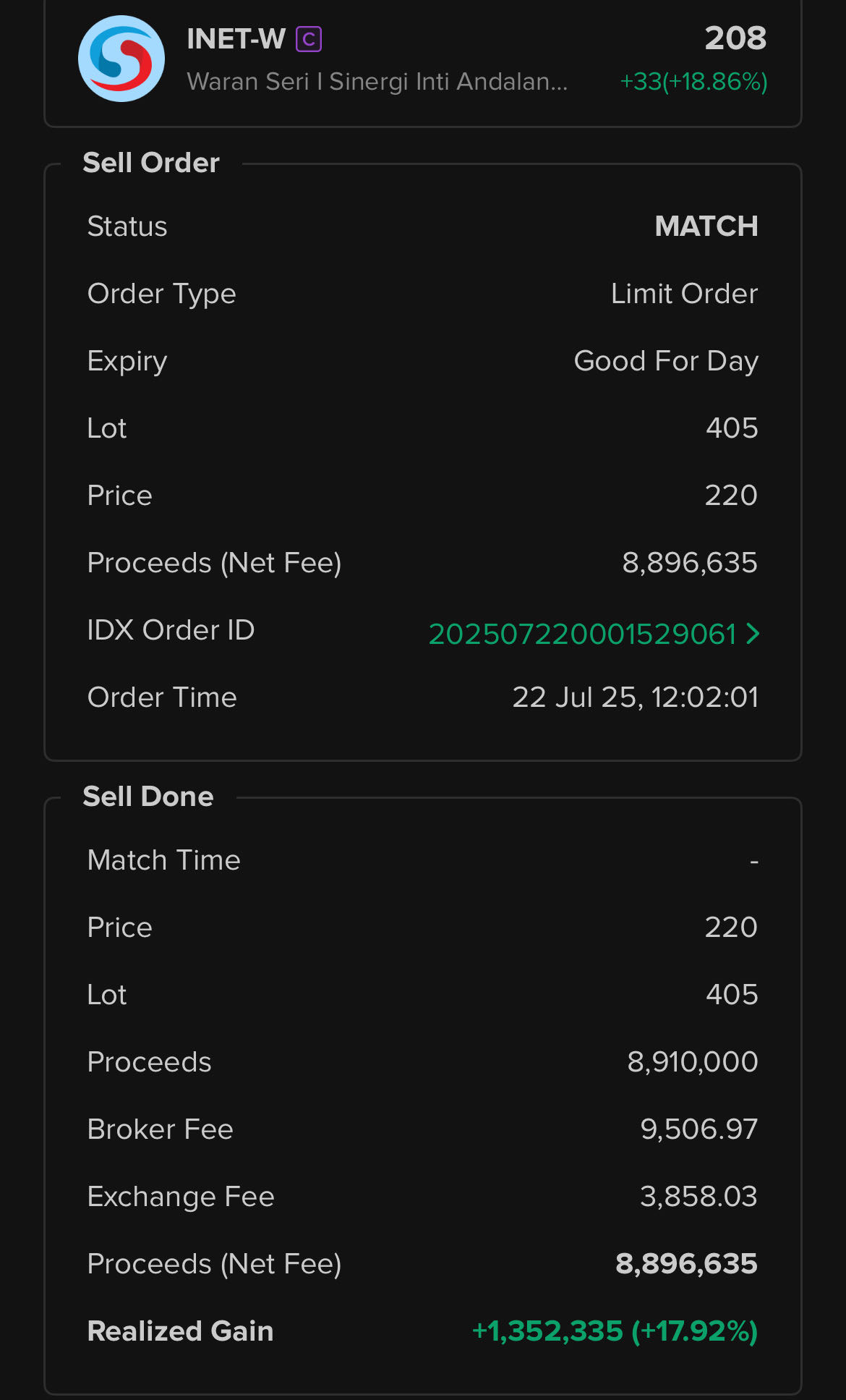 Saham INET-W (Waran Seri I Sinergi Inti Andalan Prima Tbk.) | Stockbit | Stockbit - Investasi ...