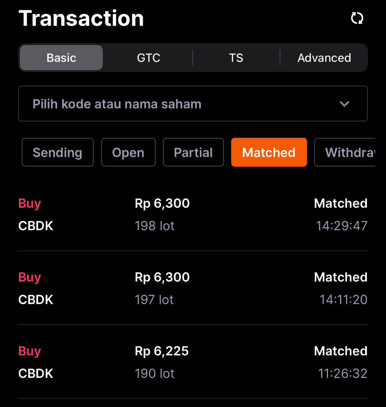 Saham: CBDK - PT. Bangun Kosambi Sukses Tbk | Stockbit