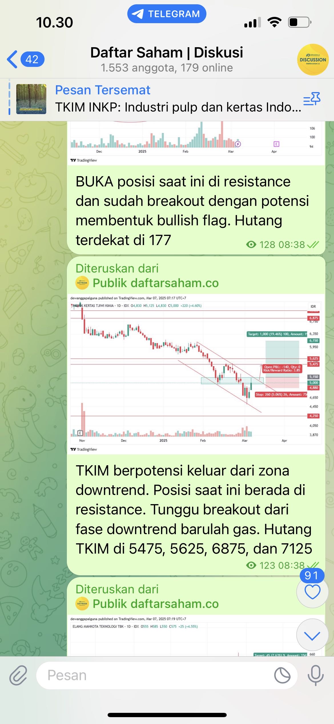 Saham: TKIM - PT. Pabrik Kertas Tjiwi Kimia Tbk. | Stockbit