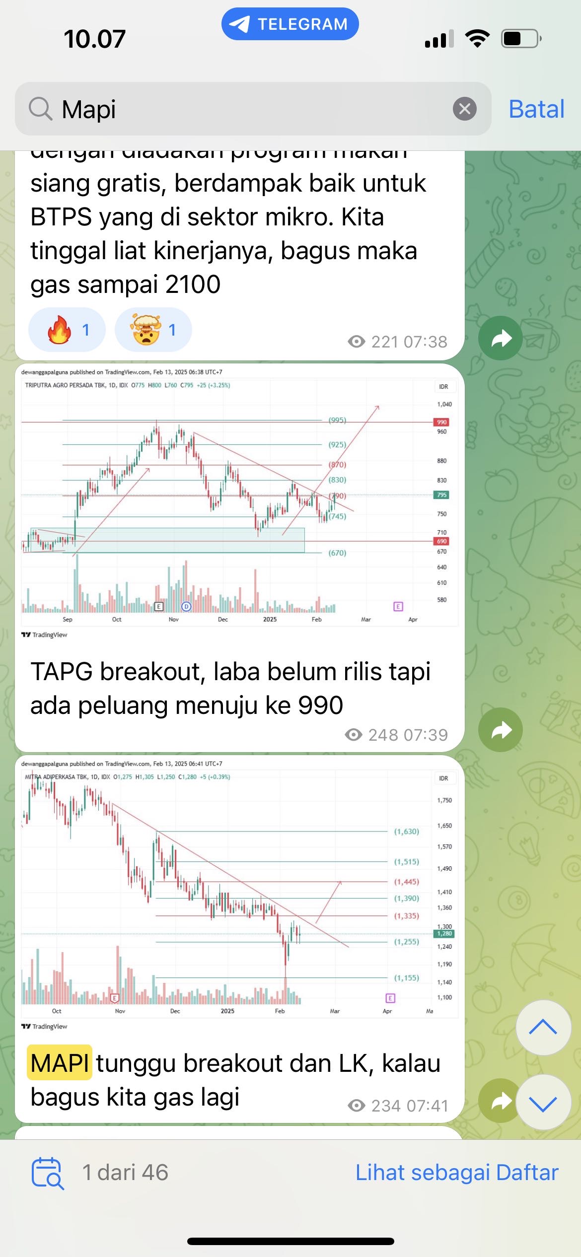 Saham: MAPI - PT. Mitra Adiperkasa Tbk. | Stockbit
