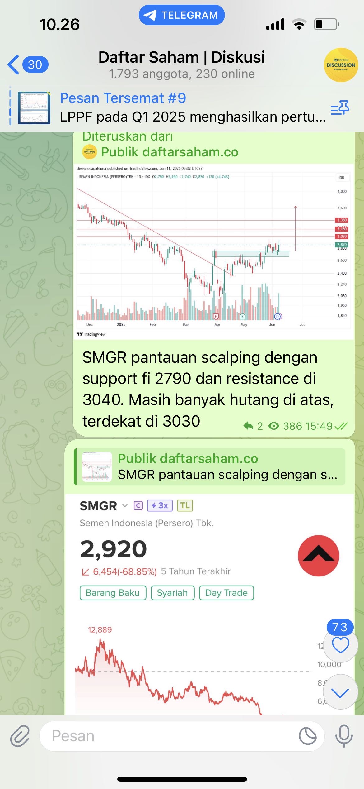 Saham: SMGR - PT. Semen Indonesia (Persero) Tbk. | Stockbit