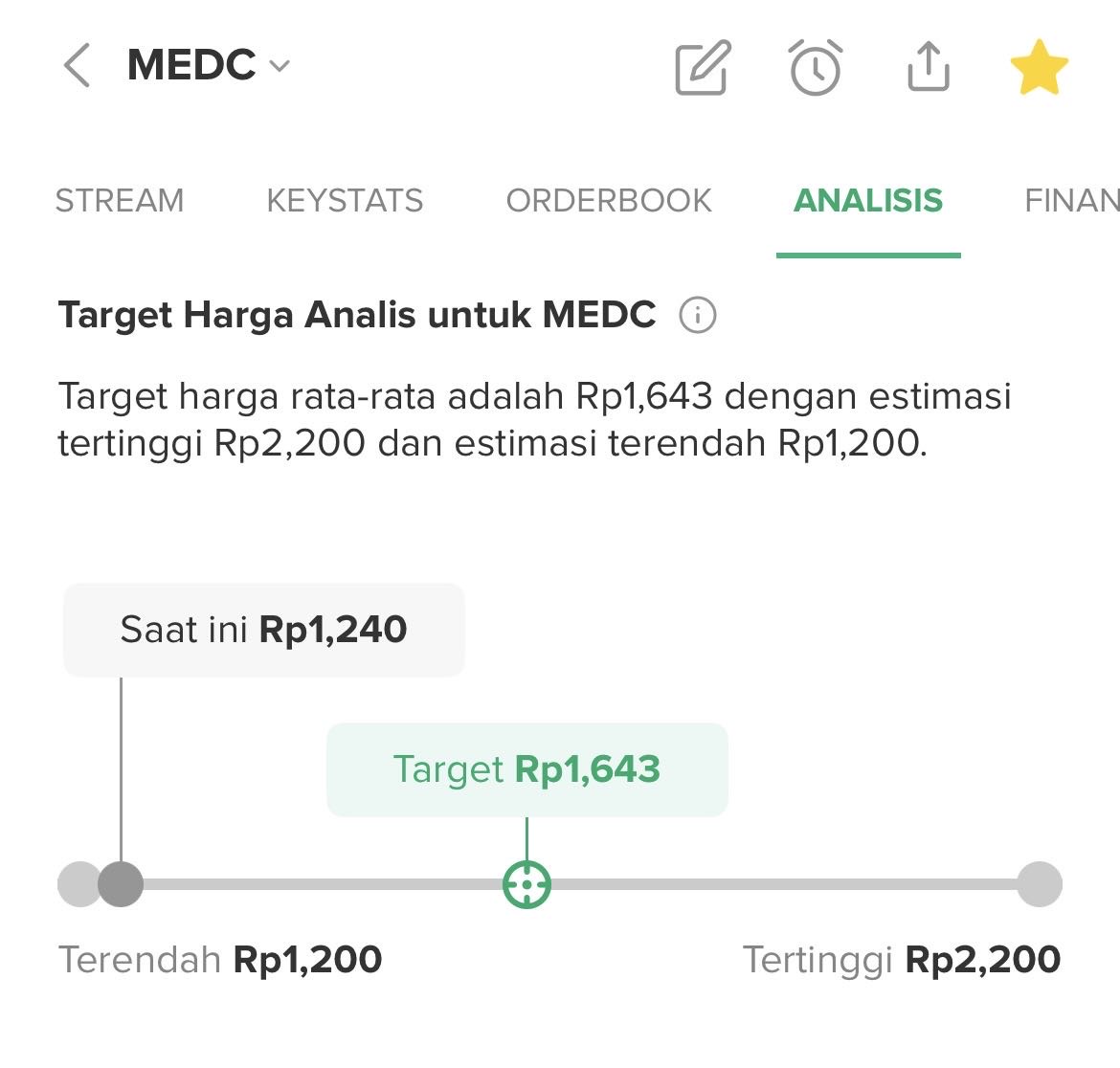 Saham: MEDC - PT. Medco Energi Internasional Tbk | Stockbit