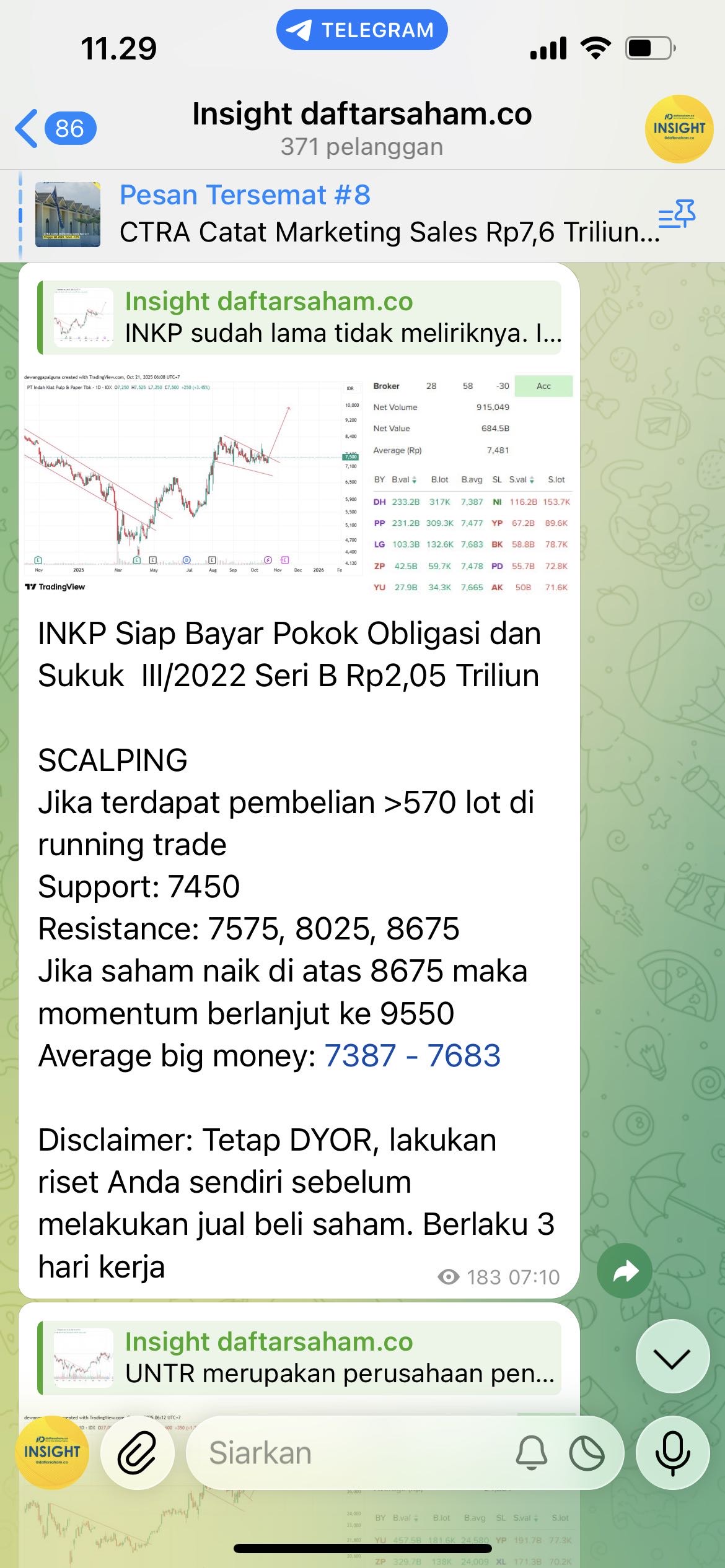 Saham: INKP - PT. Indah Kiat Pulp & Paper Tbk. | Stockbit