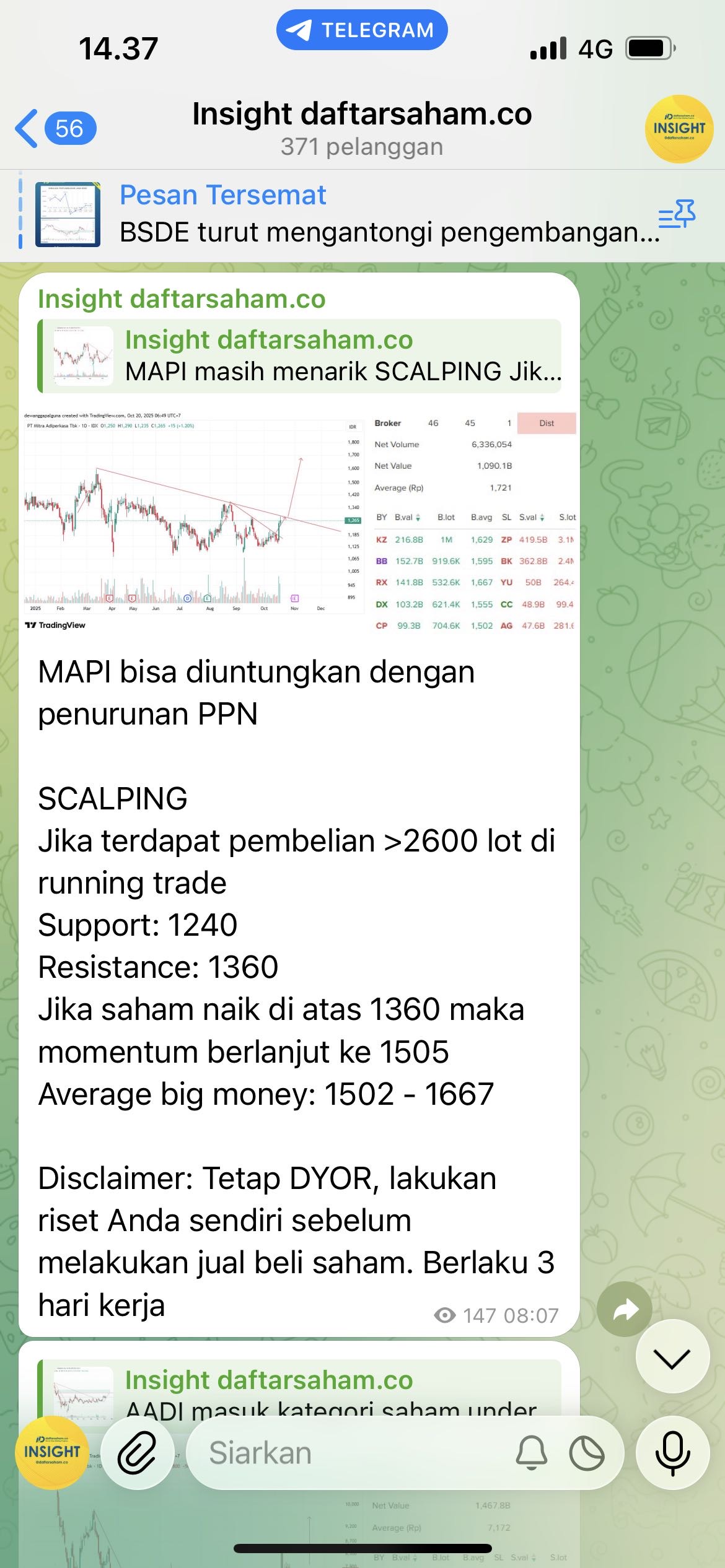 Saham: MAPI - PT. Mitra Adiperkasa Tbk. | Stockbit