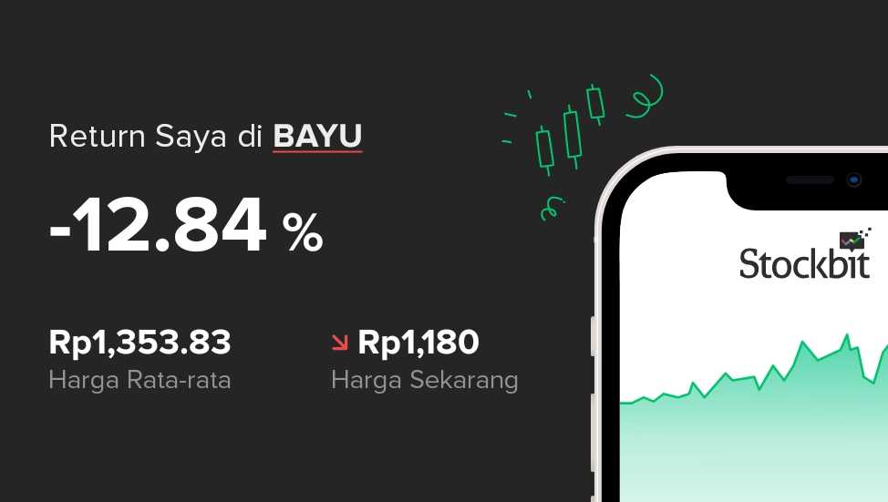 Saham: BAYU - PT. Bayu Buana Tbk | Stockbit