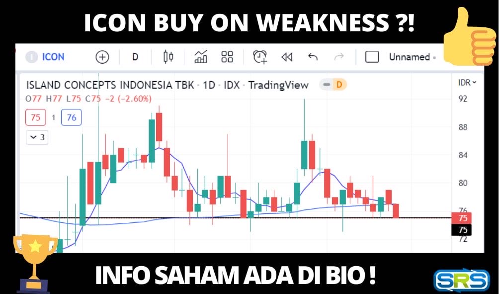 Saham: ICON - PT. Island Concepts Indonesia Tbk. | Stockbit