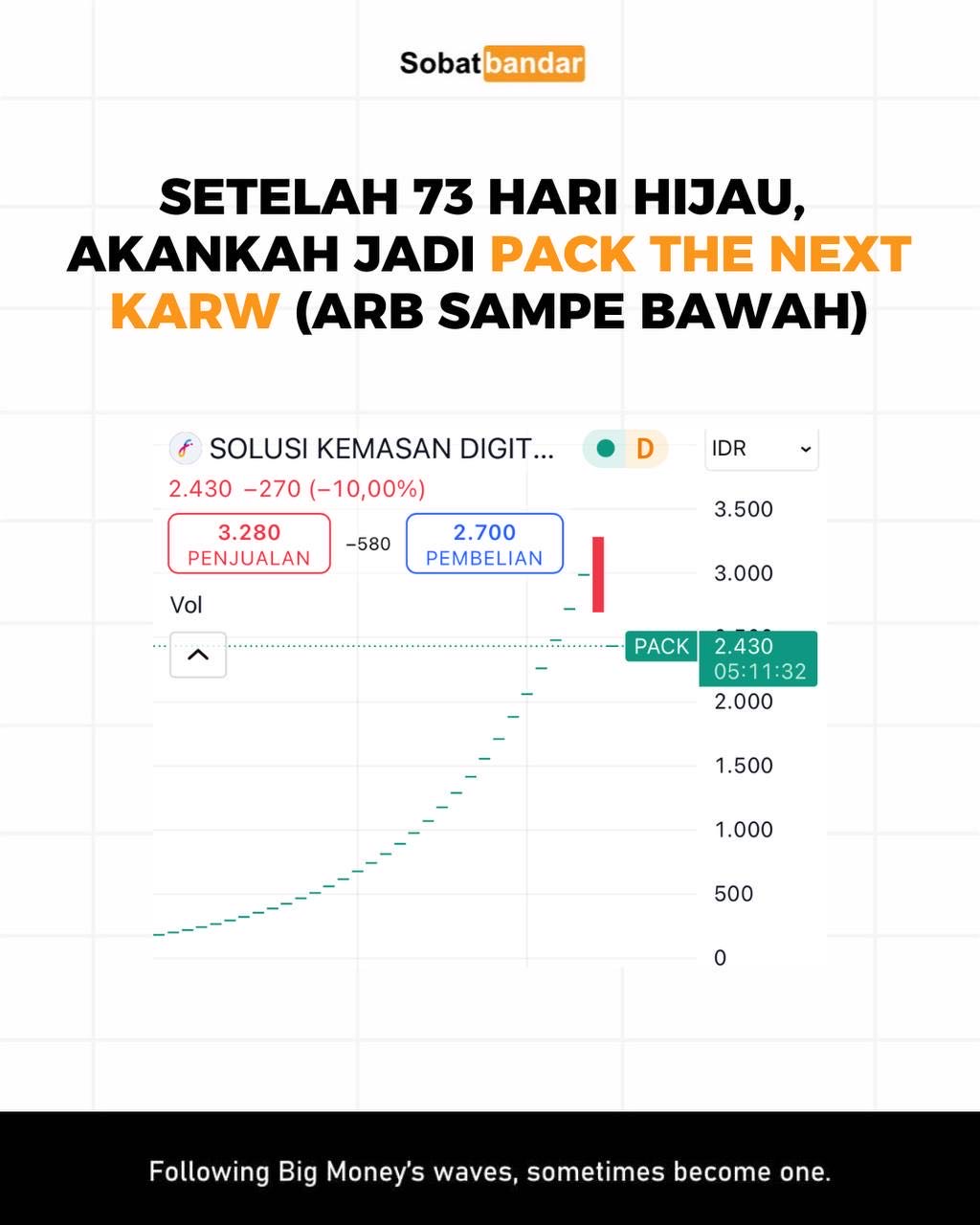 Saham: KARW - PT. Meratus Jasa Prima Tbk. | Stockbit