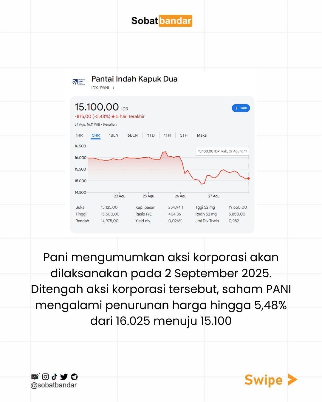 Saham: PANI - PT. Pantai Indah Kapuk Dua Tbk. | Stockbit