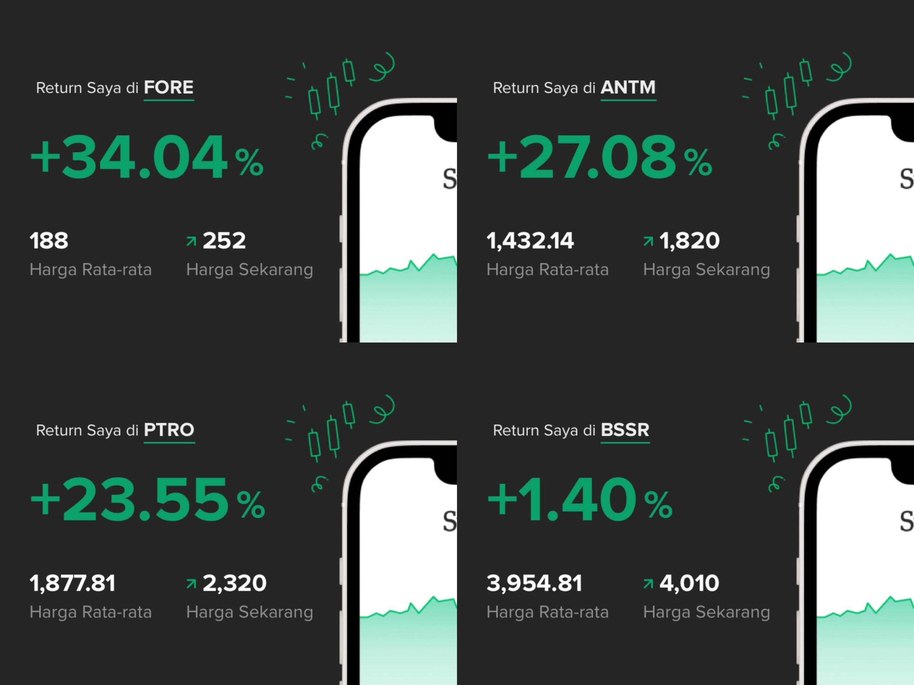 Saham: BSSR - PT. Baramulti Suksessarana Tbk. | Stockbit