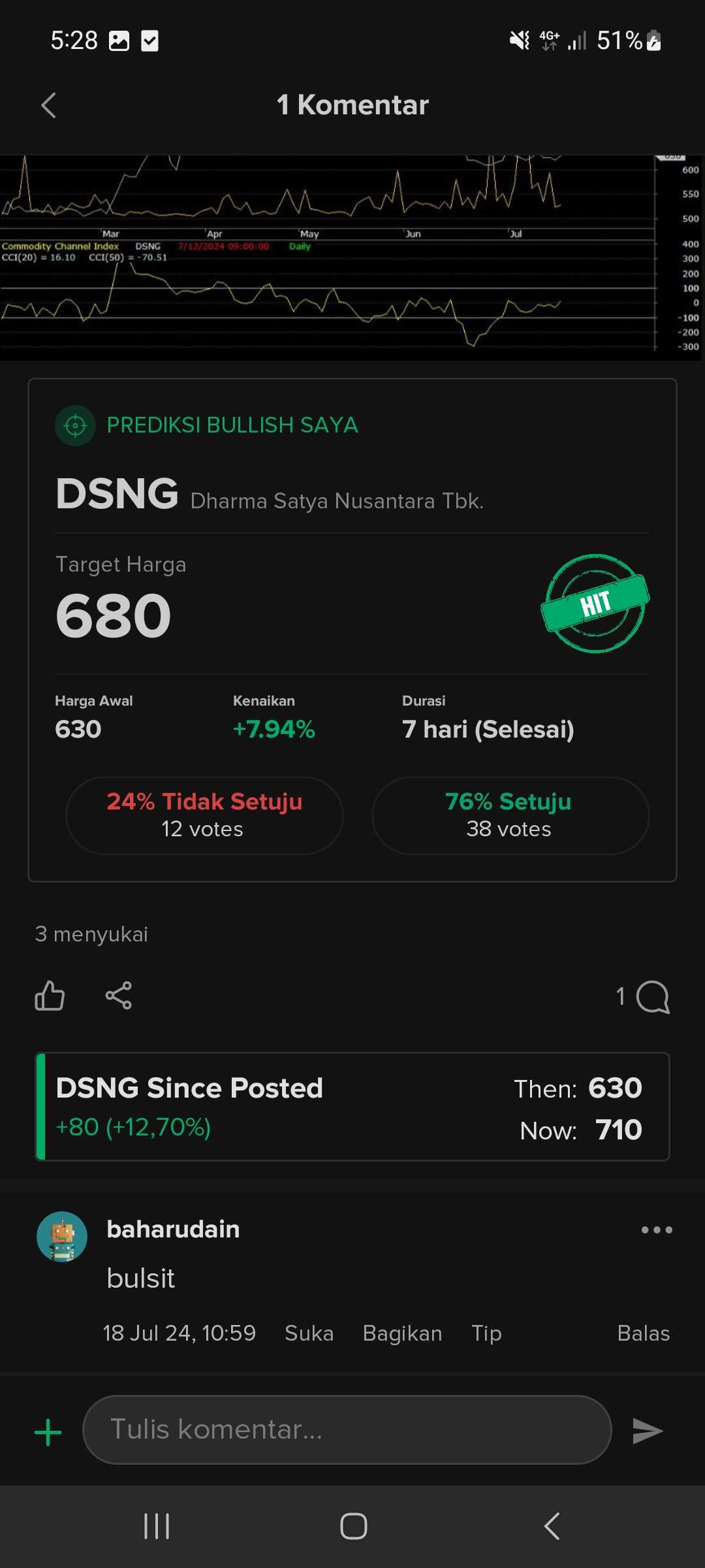 TAPG | Stockbit - Investasi Saham Bersama Komunitas Saham Terbesar di Indonesia