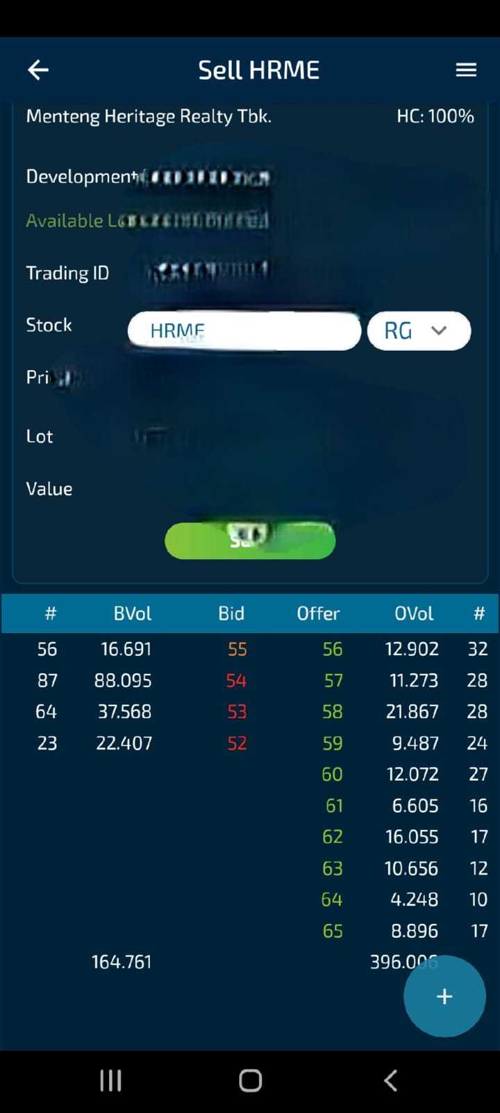 Saham: FITT - PT. Hotel Fitra International Tbk. | Stockbit