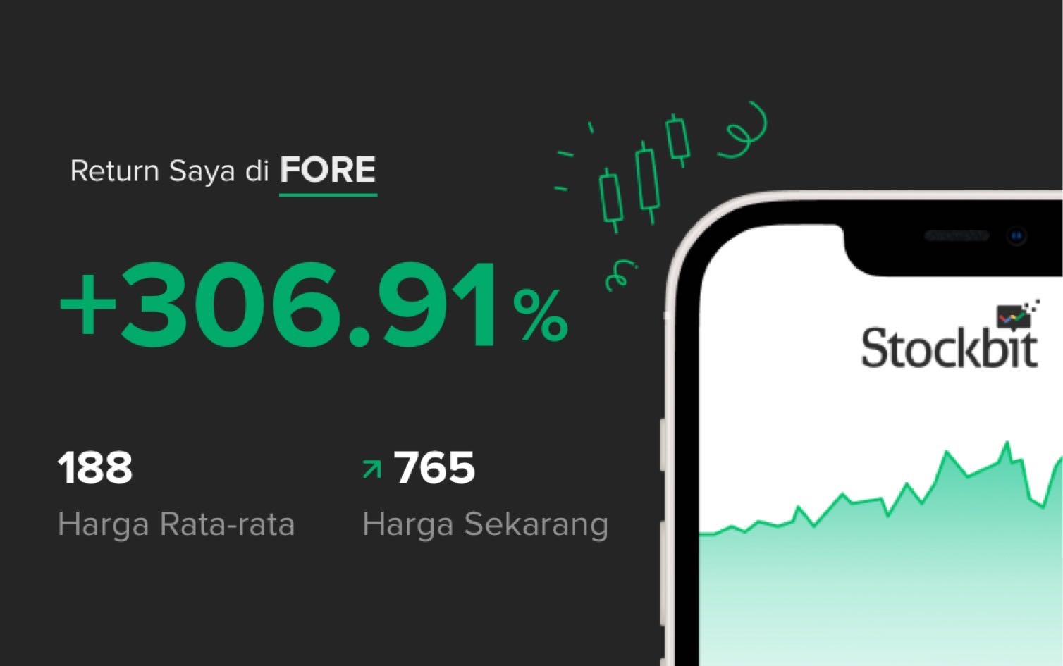 Saham: FORE - PT. Fore Kopi Indonesia Tbk. | Stockbit