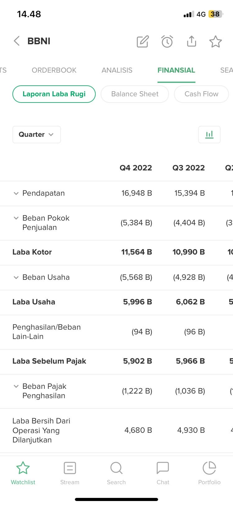 Saham: BJBR - PT. Bank Pembangunan Daerah Jawa Barat dan Banten Tbk ...