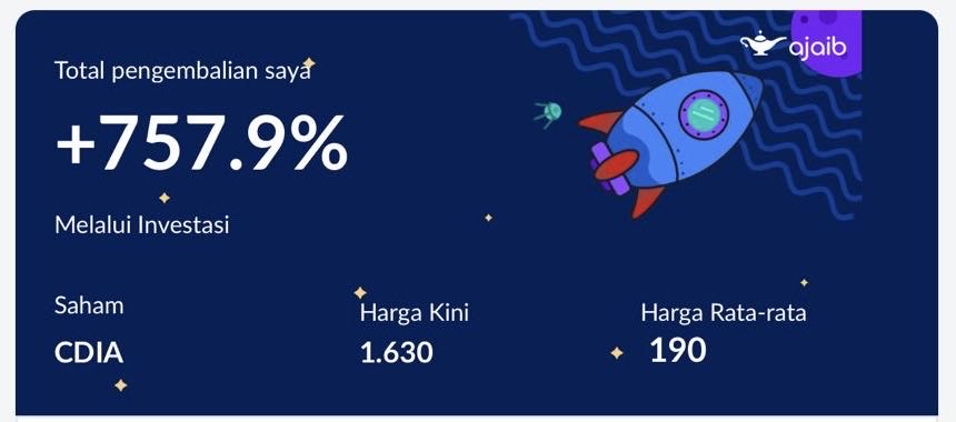 Saham: CDIA - PT. Chandra Daya Investasi Tbk. | Stockbit